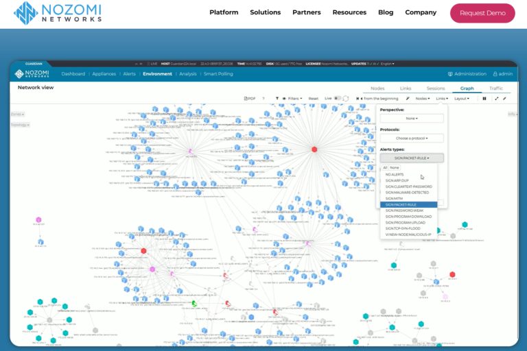 6 Best OT Network Monitoring Tools for 2025 | Optigo Networks
